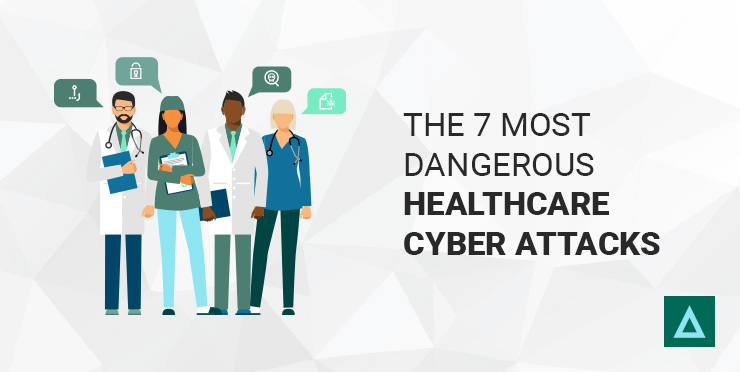 The 7 Most Dangerous Healthcare Cyber Attacks | Terranova Security