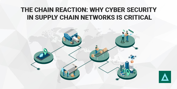 Why Supply Chain Cyber Security is Critical | Terranova Security Why Supply Chain Cyber Security is Critical | Terranova Security