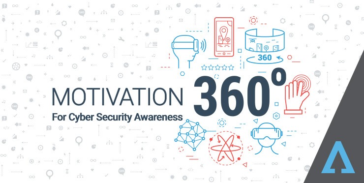 Raising Motivation for Cyber Security Awareness | Terranova Security
