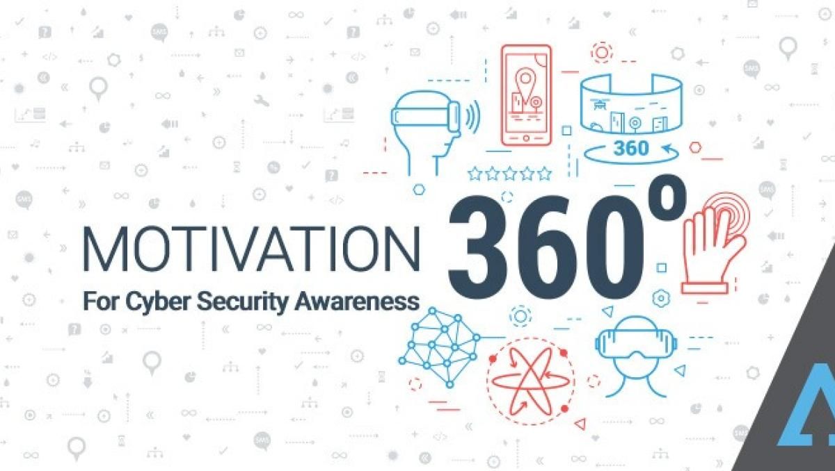 Raising Motivation for Cyber Security Awareness | Terranova Security
