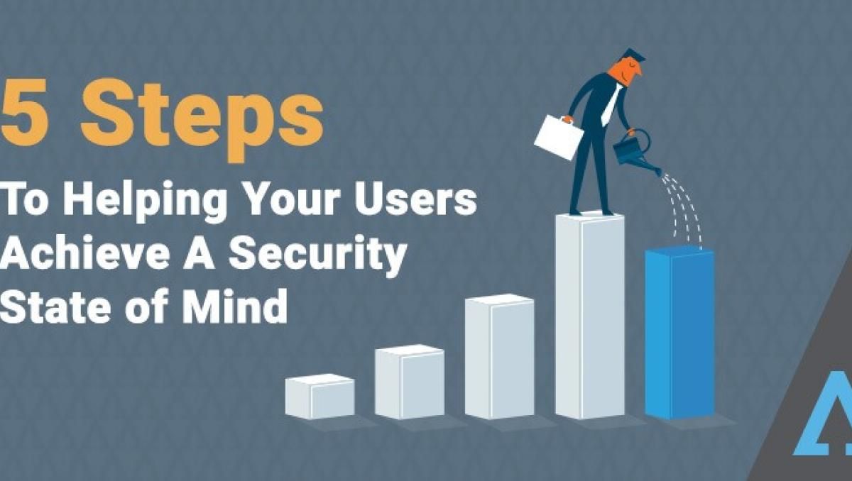 A Security Awareness State of Mind In 5 Steps | Terranova Security