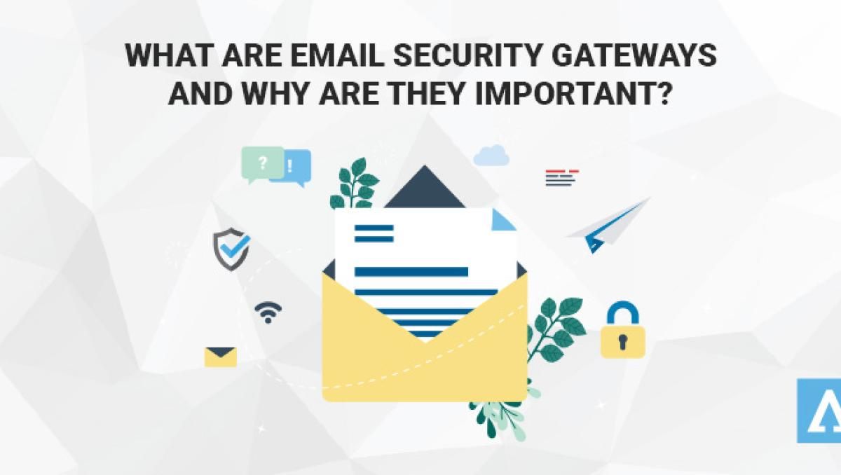What are Email Security Gateways? | Terranova Security