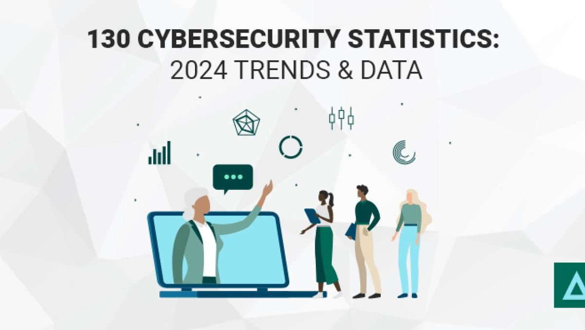 130 Cybersecurity Statistics 2024 Trends And Data